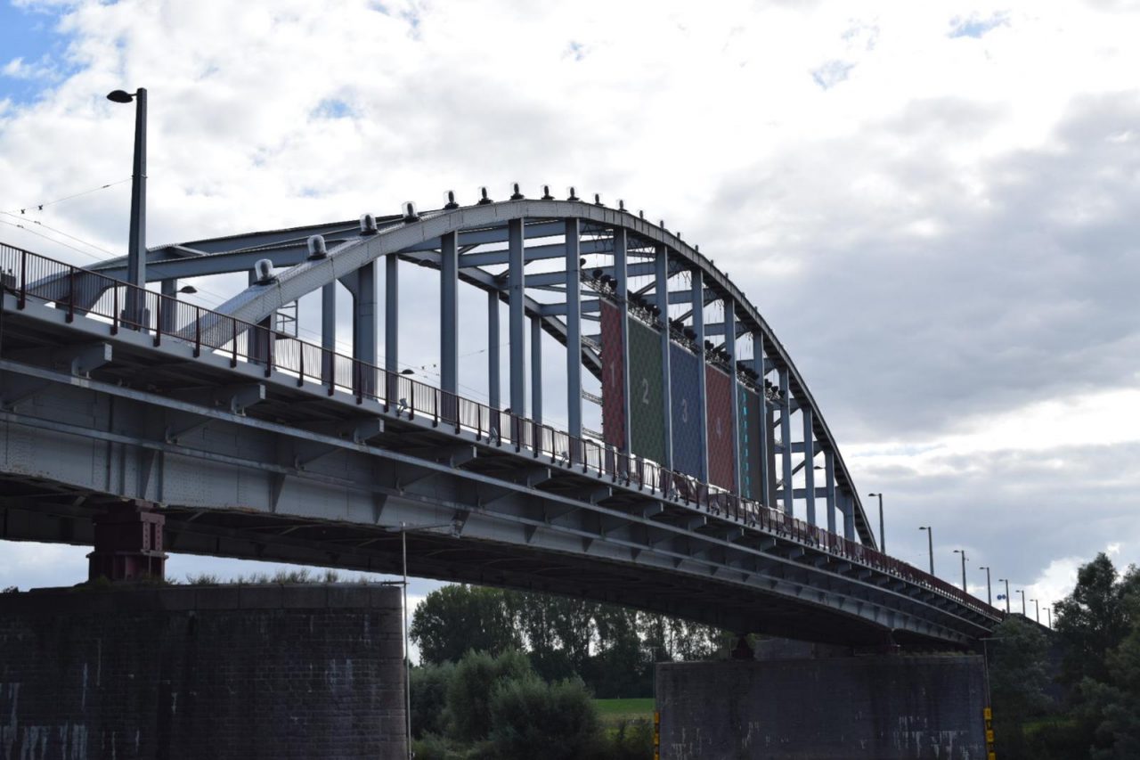 Operation Market Garden | Men of Arnhem